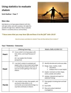 Student outlines - Christian Mathematics Teachers