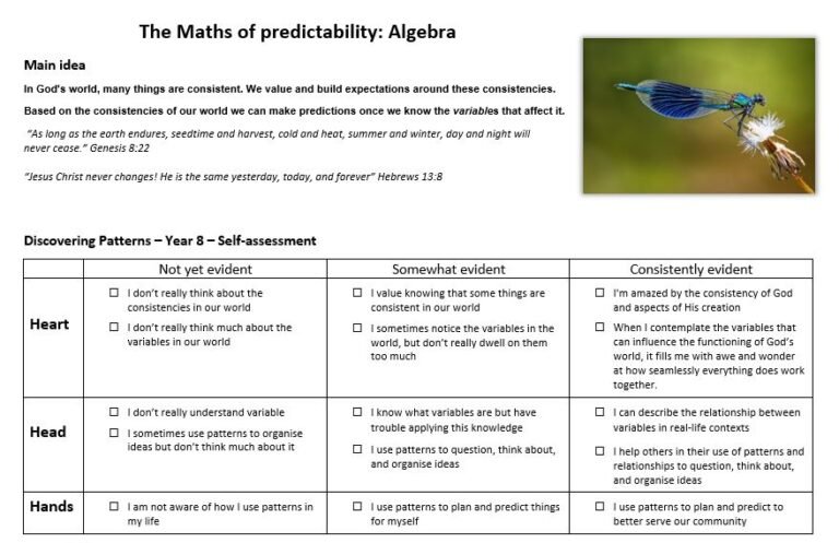 Student Outline: Algebra – the mathematics of predictability ...