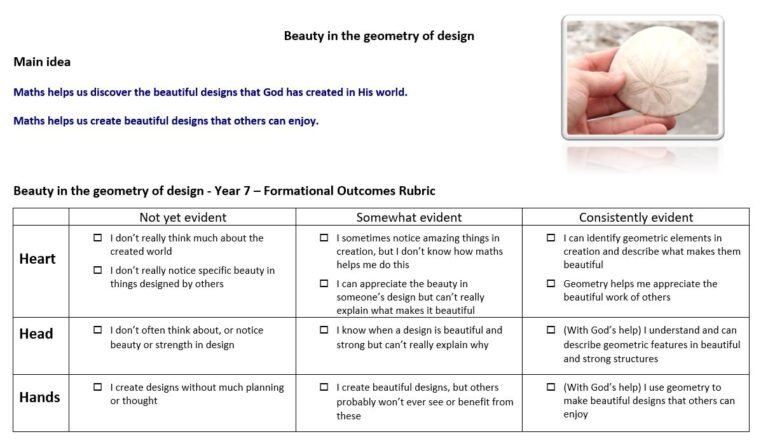 Student Outline: Beauty in the Geometry of Design - Christian ...